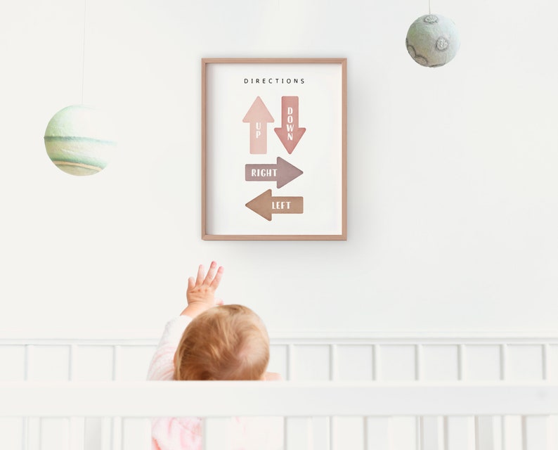 Educational Poster Directions Poster Montessori Materials - Etsy