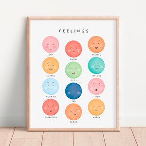 Rainbow Feelings Poster, Feelings Chart, Homeschool Decor, Educational ...