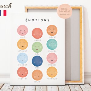 French Educational Poster, French Classroom Printables, Shapes Poster ...