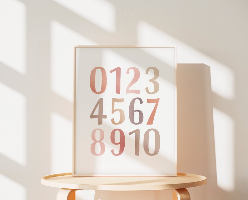 Neutral Watercolor Numbers Poster: Montessori Classroom Decor ...