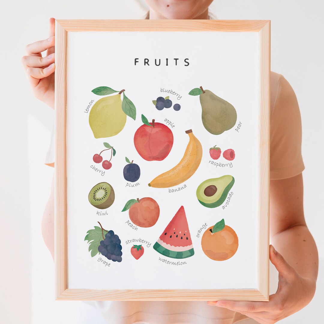 Fruits Educational Print, Classroom Decor, Watercolour Fruits Poster ...