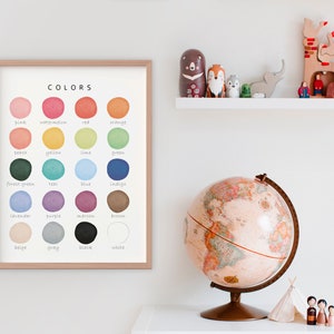 Colors Educational Poster, Montessori Poster, Learn Colors, Classroom ...