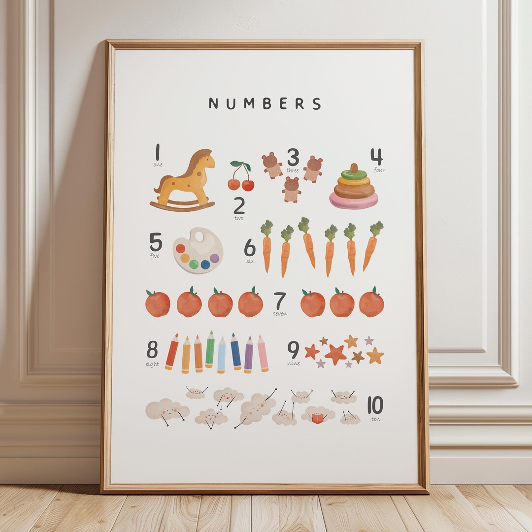 Nursery Numbers Poster, Rainbow Playroom Print, Educational Poster ...
