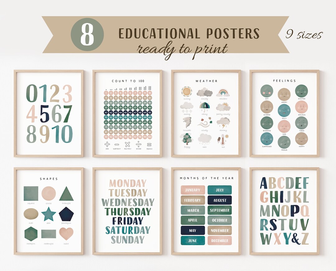 Set of Educational Posters, 8 Homeschool Prints, Montessori Classroom ...