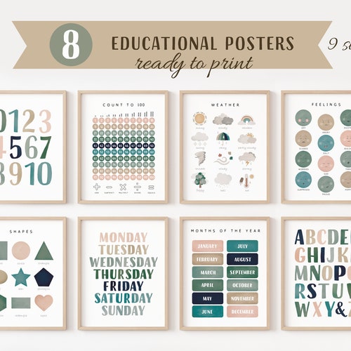 Set of Educational Posters 8 Homeschool Prints Montessori - Etsy
