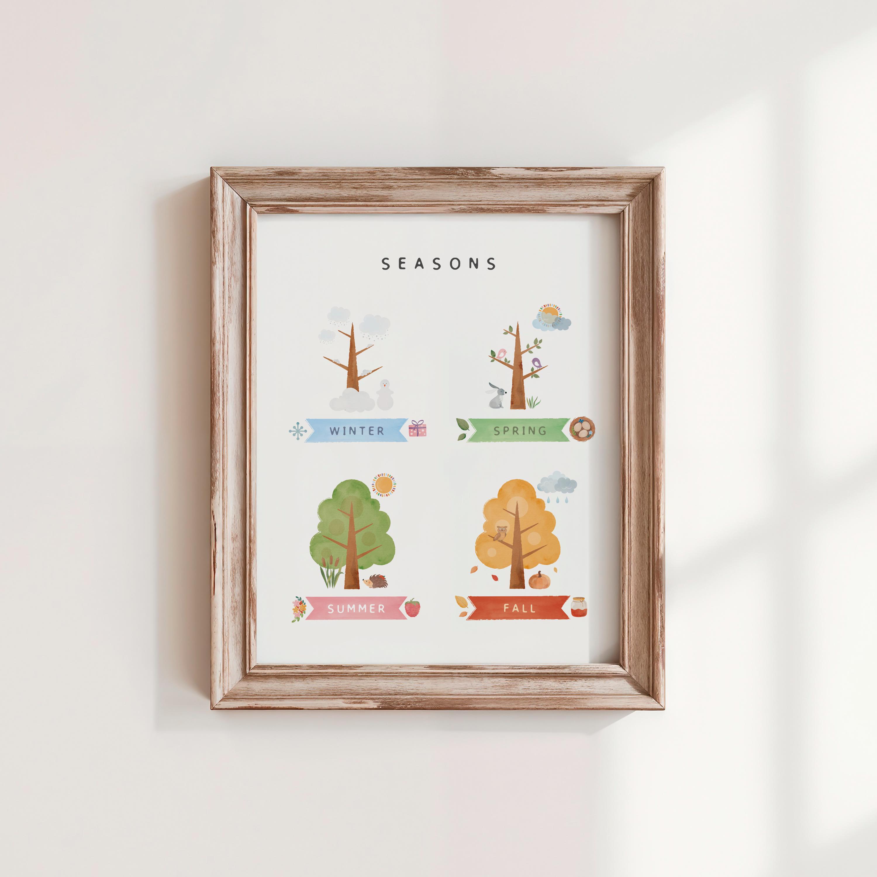 Seasons Poster for Kids, Fall Wall Art, Autumn Nursery Print ...