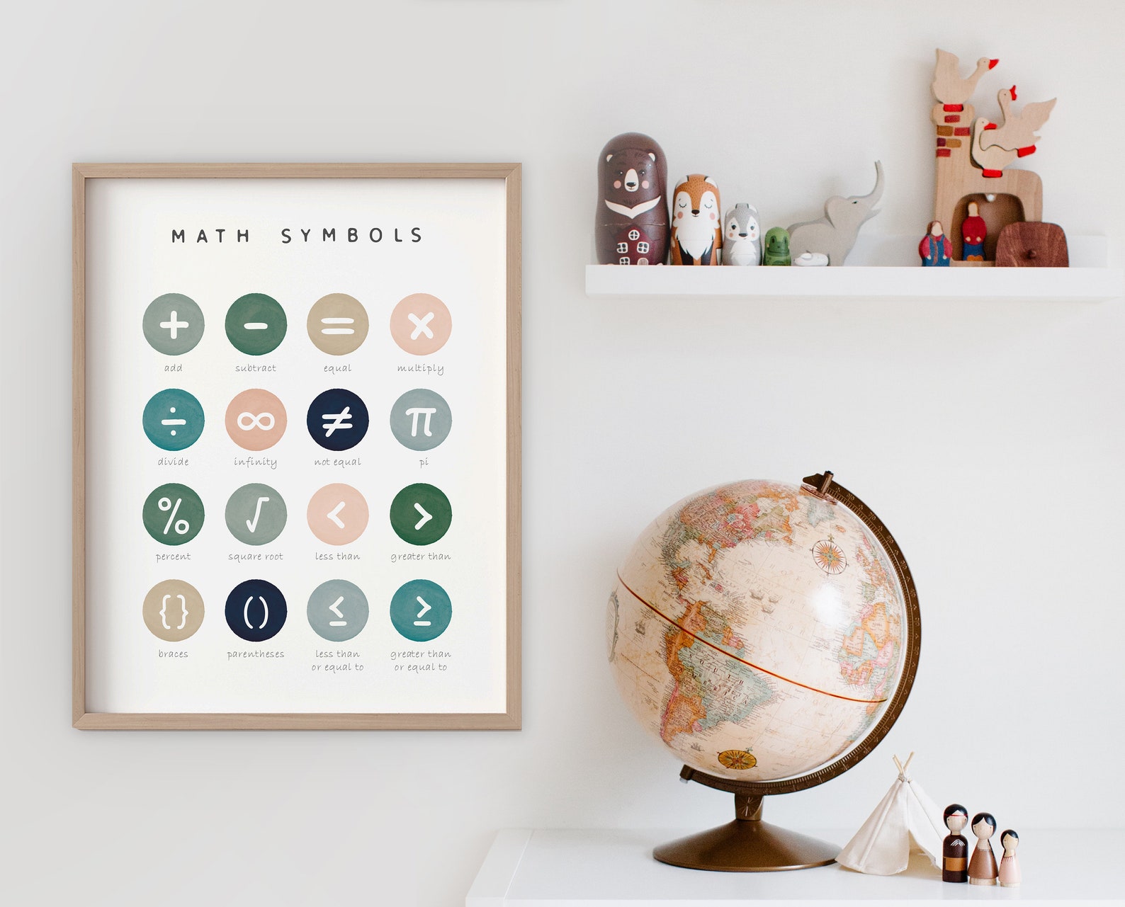 Math Symbols Poster Math Classroom Math Learning - Etsy