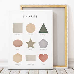 Boho Educational Posters Set, 12 Homeschool Prints, Montessori ...