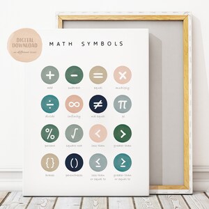 Math Symbols Poster, Math Classroom, Math Learning, Mathematical ...
