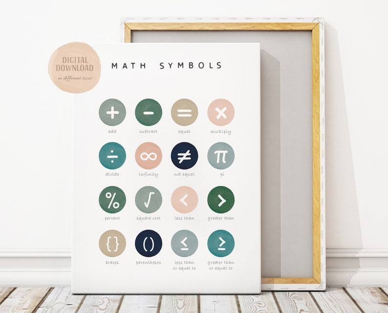 Math Symbols Poster Math Classroom Math Learning - Etsy