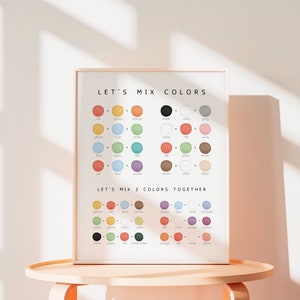 Colors Mixing Poster, Educational Poster, Montessori Poster, Homeschool ...