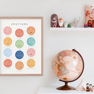 French Educational Poster, French Classroom Printables, Shapes Poster ...