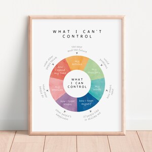 6 Mental Health Posters, Coping Skills, Box Breathing, Counselor Office ...