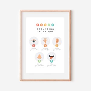 Grounding Technique, Classroom Decor, Calming Corner, Growth Mindset ...