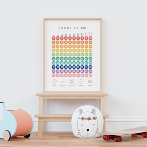Count to 100, Numbers Poster, Educational Print, Homeschool Decor ...