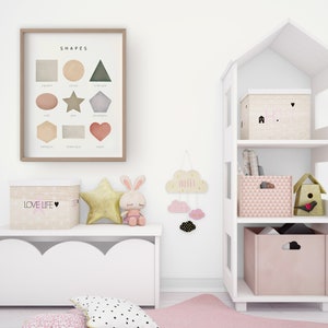 Set of Educational Posters, 8 Homeschool Prints, Montessori Classroom ...