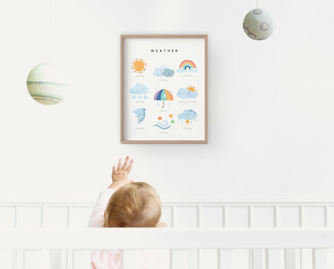 Weather Poster Weather Chart Kids Wall Decor Educational - Etsy
