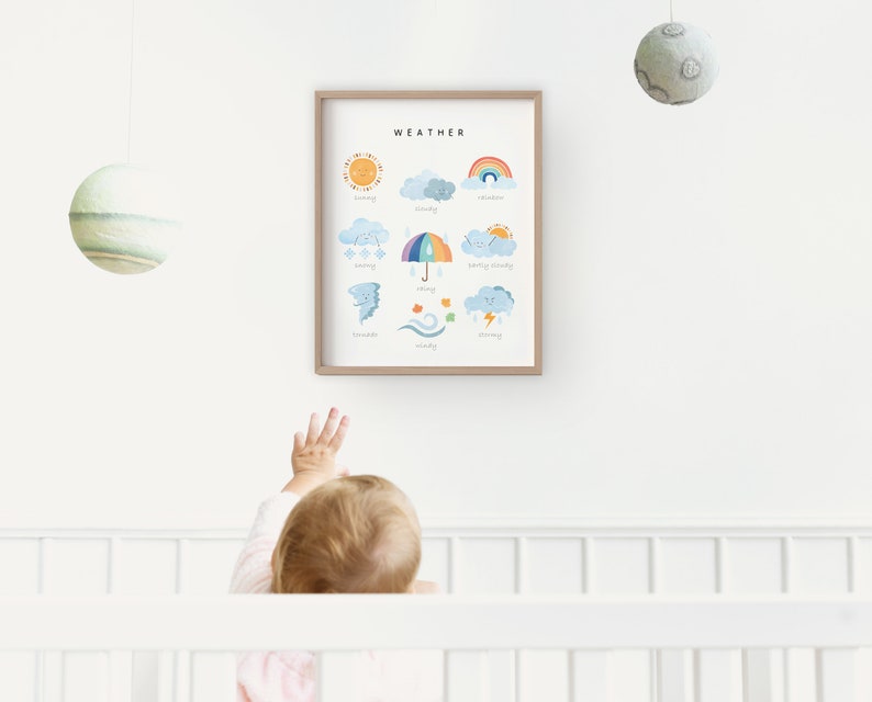 Weather Poster Weather Chart Kids Wall Decor Educational - Etsy