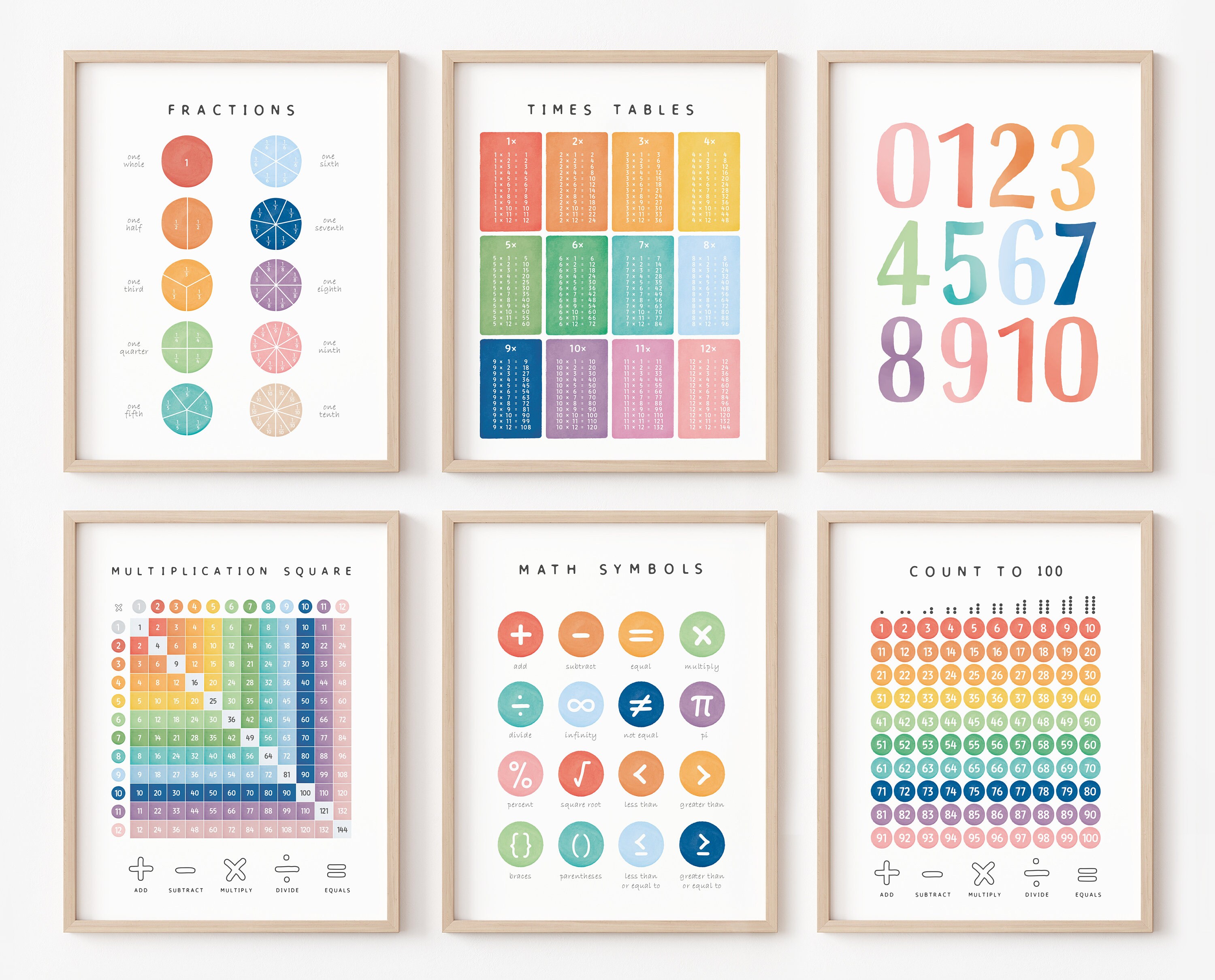 Classroom Decor Bundle Set of 30 Educational Posters - Etsy UK