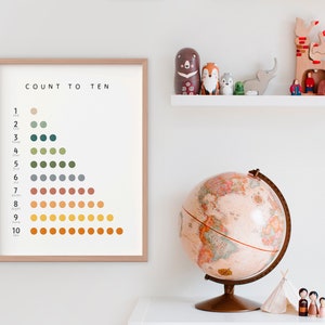 Count to 10, Numbers Poster, Educational Print, Homeschool Decor ...