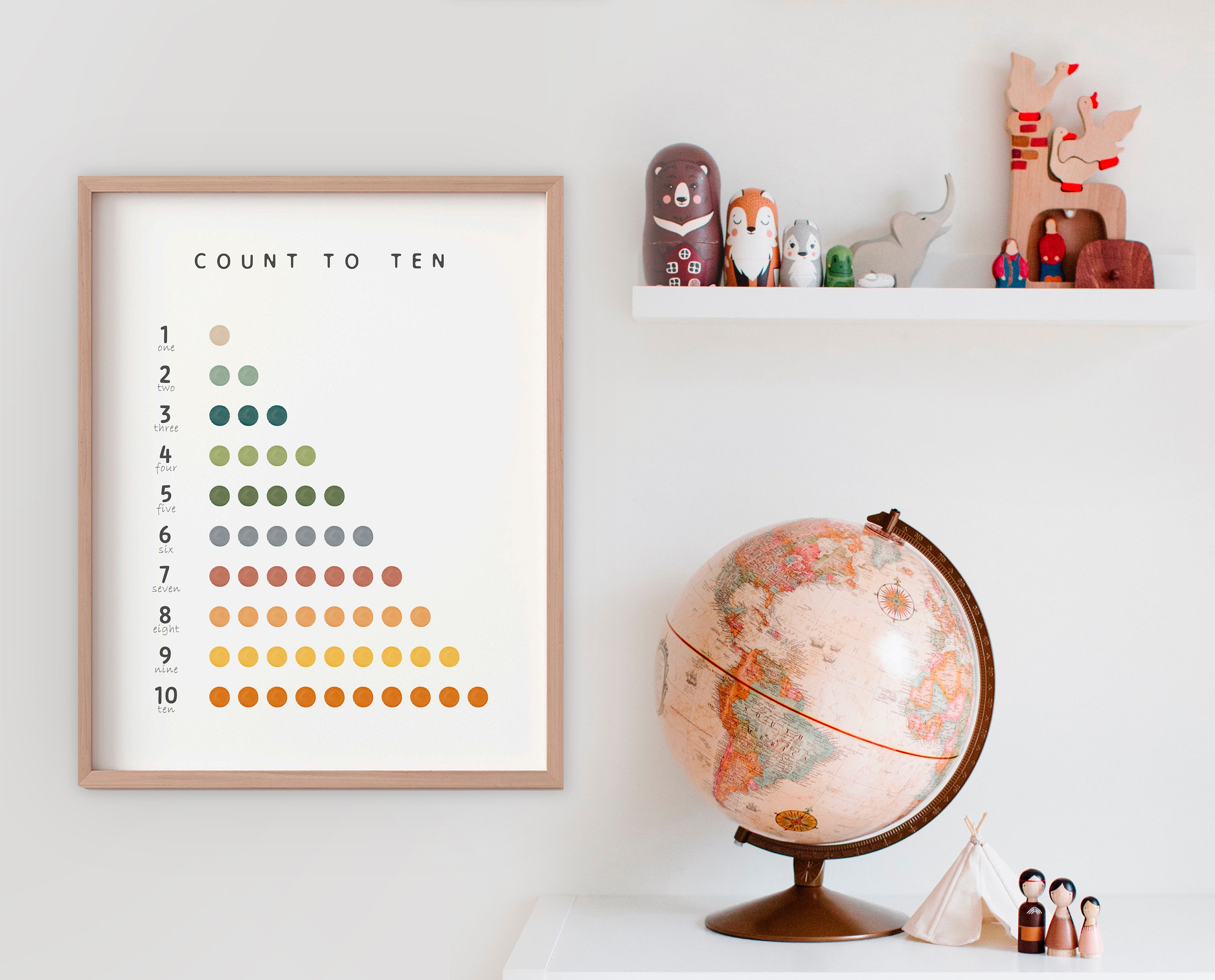 Count to 10, Numbers Poster, Educational Print, Homeschool Decor ...