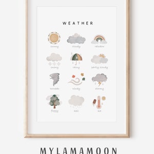 Boho Classroom Decor Bundle, Set of 9 Educational Posters, Boho ...