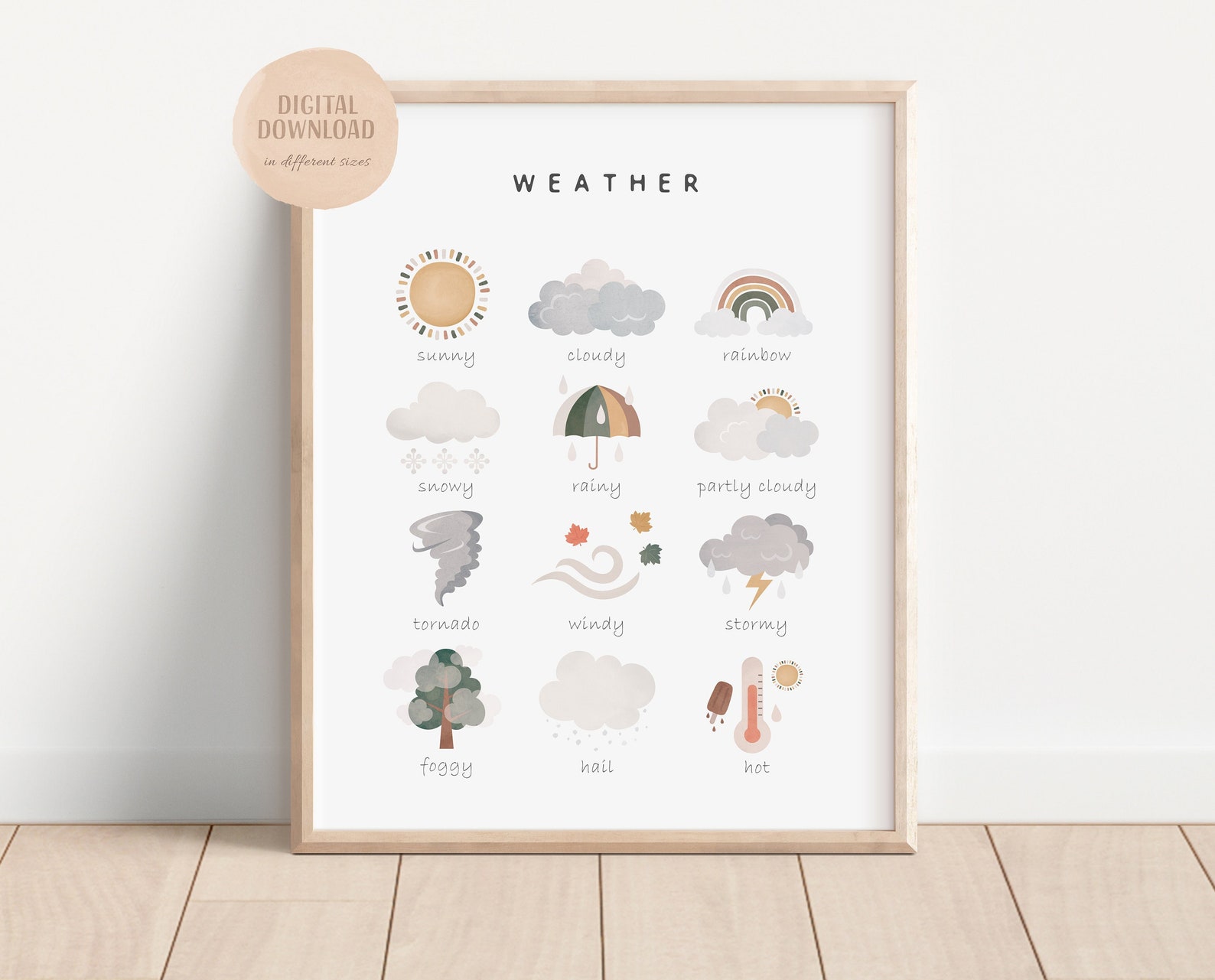 Weather Print Kids Weather Poster Kids Wall Decor - Etsy