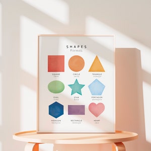 Bilingual French Educational Poster, Playroom Educational Poster ...