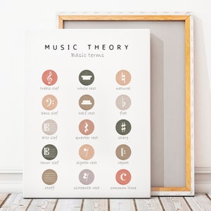 Music Theory Poster, Educational Poster, Music Symbols, Homeschool ...