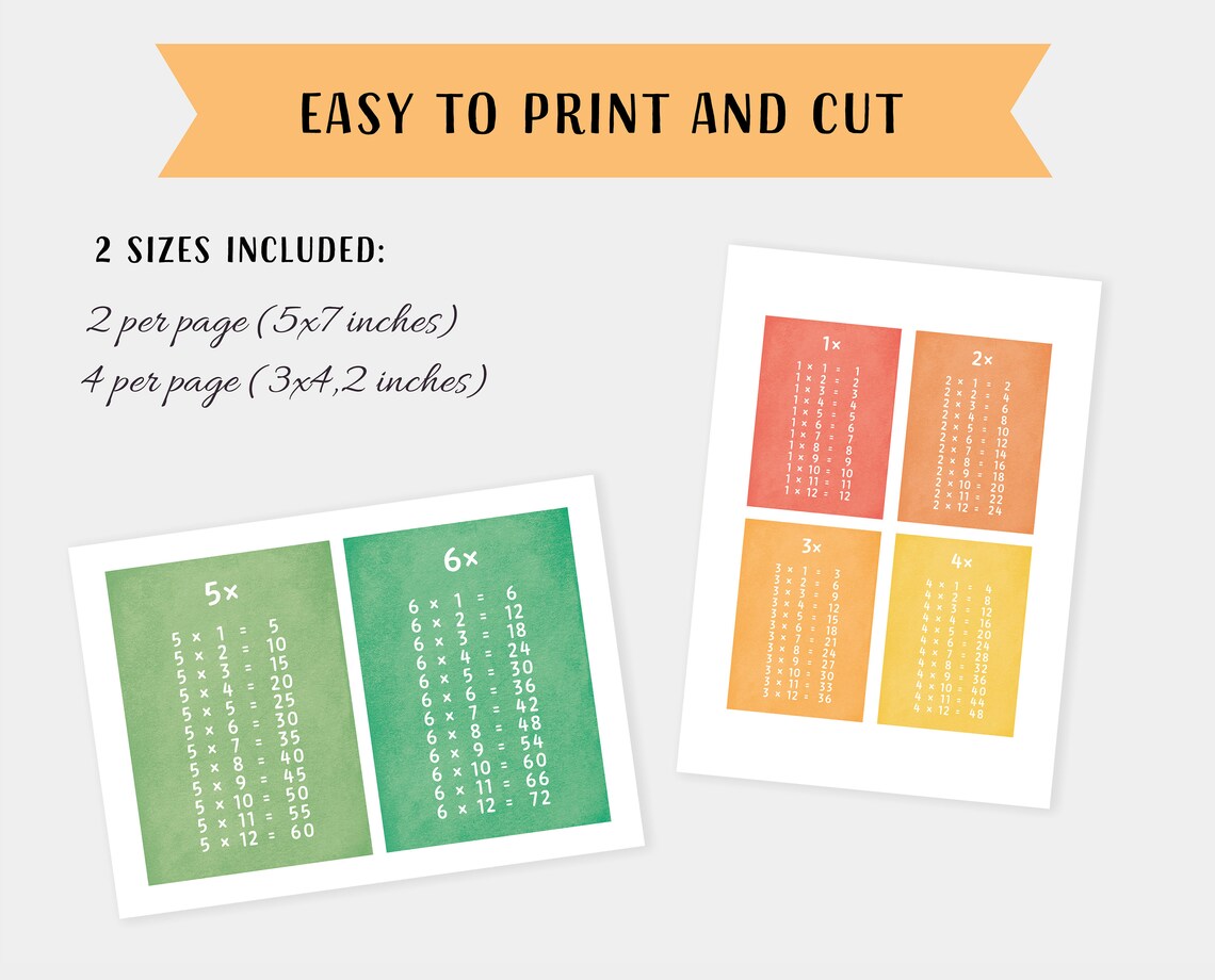 Times Tables Flash Cards, Math Flash Cards, Kids Wall Decor ...