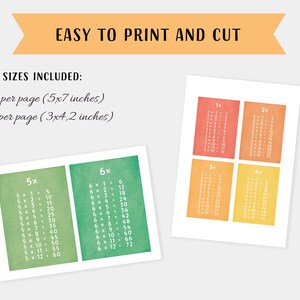 Times Tables Flash Cards, Math Flash Cards, Kids Wall Decor ...