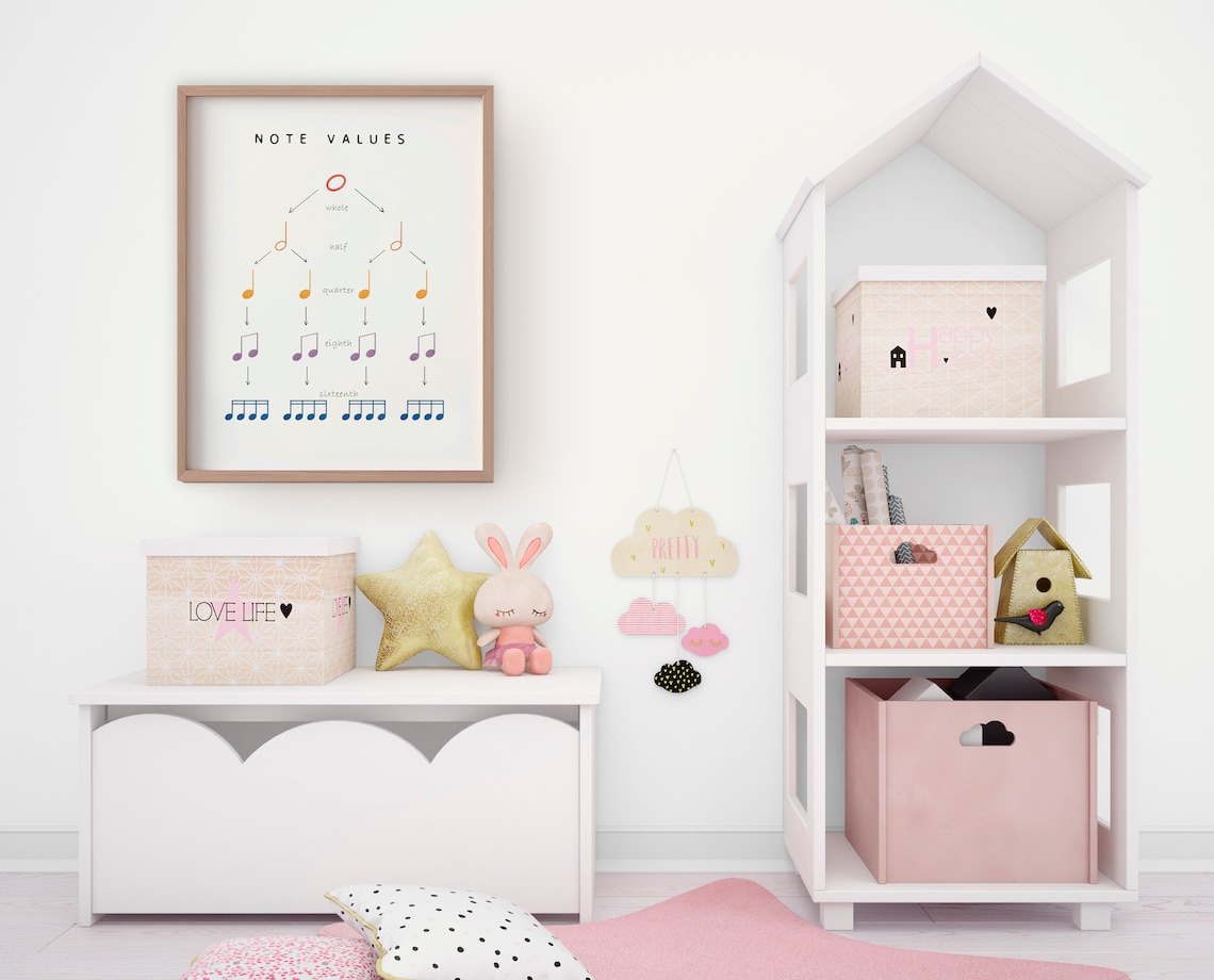 Music Theory Poster, Educational Poster, Notes Values, Homeschool Decor ...