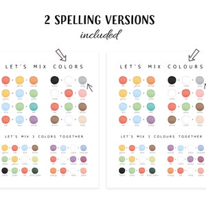 Colors Mixing Poster, Educational Poster, Montessori Poster, Homeschool ...