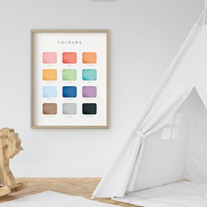 Colors Educational Poster, Montessori Poster, Learn Colors, Classroom ...