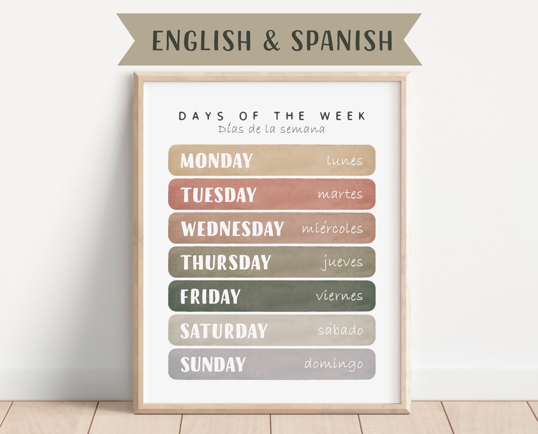 Bilingual Spanish Educational Poster, Playroom Educational Poster ...
