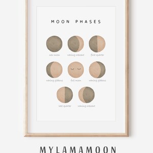 Moon Phases Poster, Boho Moon Wall Decor, Neural Moon Print, Neutral ...