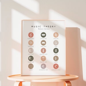 Set of 8 Music Educational Posters, Music Theory Posters, Montessori ...