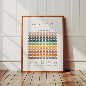 Count to 100 Poster, Educational Poster, Homeschool Decor, Nursery Wall ...