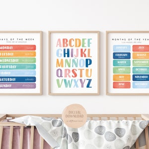 8 Bilingual Spanish Educational Posters Spanish Learning - Etsy