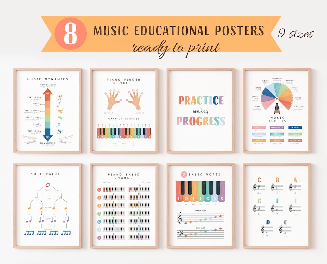 Set of 8 Music Educational Posters, Music Theory Posters, Piano Notes ...