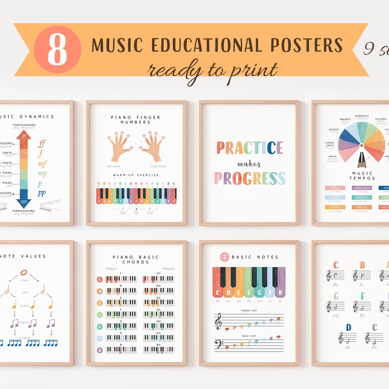 Piano Posters - Etsy