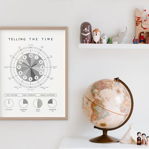 Telling the Time Poster, Time Printables, Neutral Playroom Decor, Kids ...