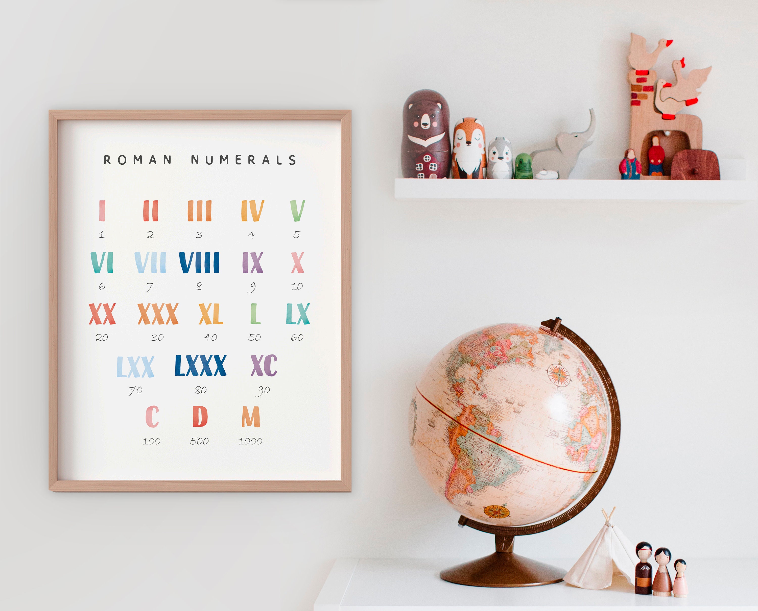 Roman Numerals Math Poster, Math Educational Poster, Preschool ...
