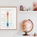 Set of Music Educational Posters, Music Theory Posters, Montessori ...