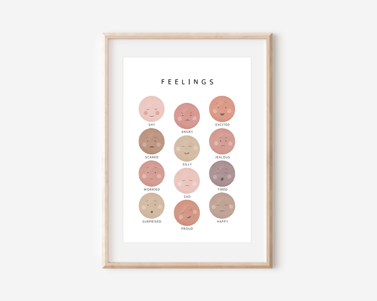 Neutral Feelings Poster, Feelings Chart, Homeschool Decor, Educational ...