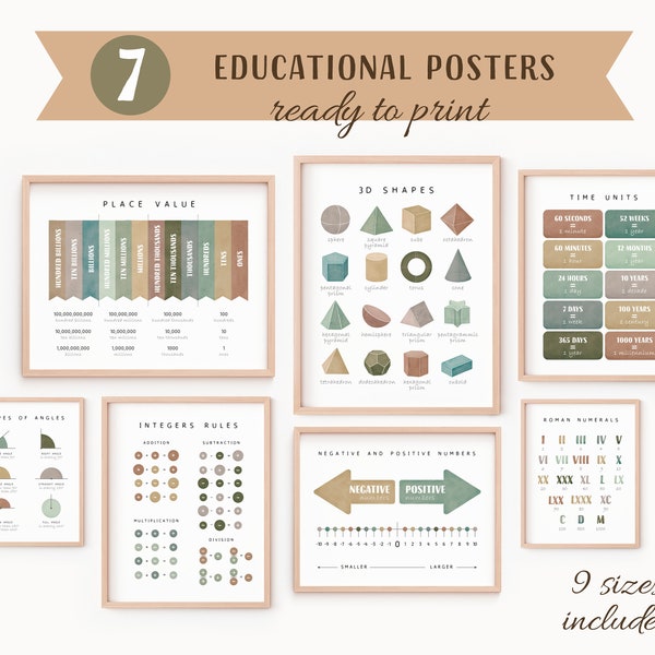 Math Classroom Decor - Etsy