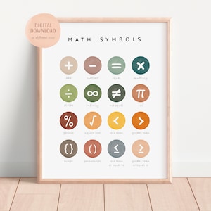 Math Educational Poster, Math Classroom, Montessori Playroom ...