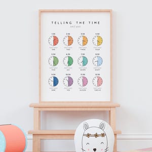 Telling the Time Poster, Half Past, Educational Poster, Rainbow ...