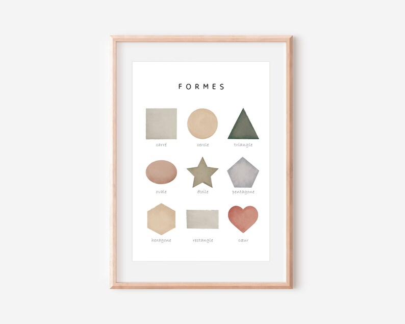 French Educational Poster French Classroom Printables Shapes - Etsy