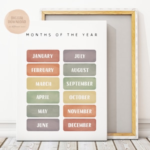 Months of the Year Poster, Playroom Educational Poster, Rainbow Nursery ...
